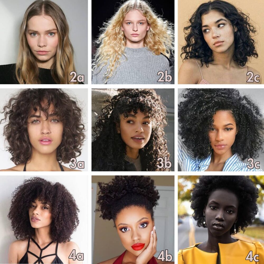 ¿Cuál es tu tipo de cabello A, B o C? en 2026